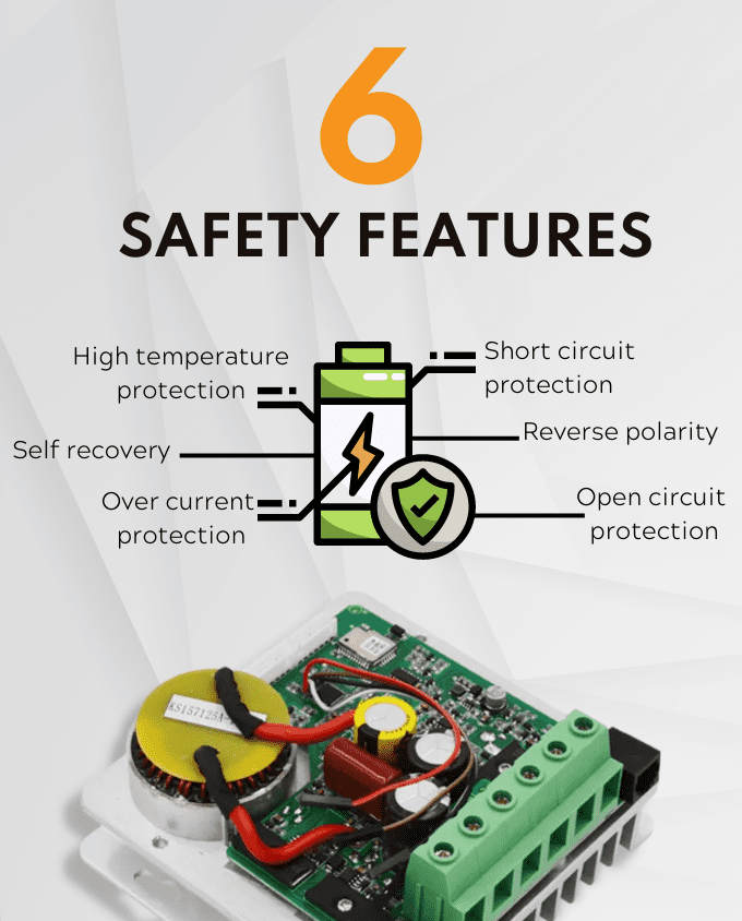 20A MPPT Charge Controller | 12/24V - Voltanic Solar