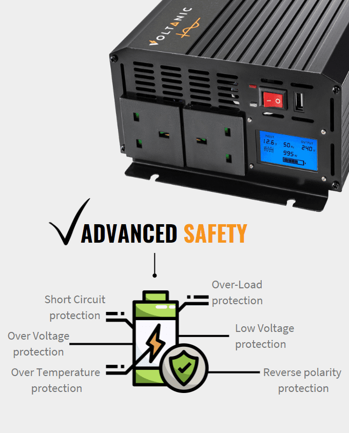 1000W Pure Sine Wave Inverter DC/AC - Voltanic Solar