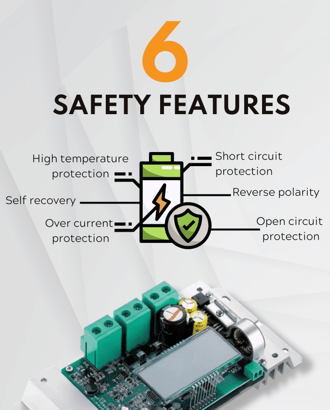 15A MPPT Charge Controller | 12V – Voltanic Solar
