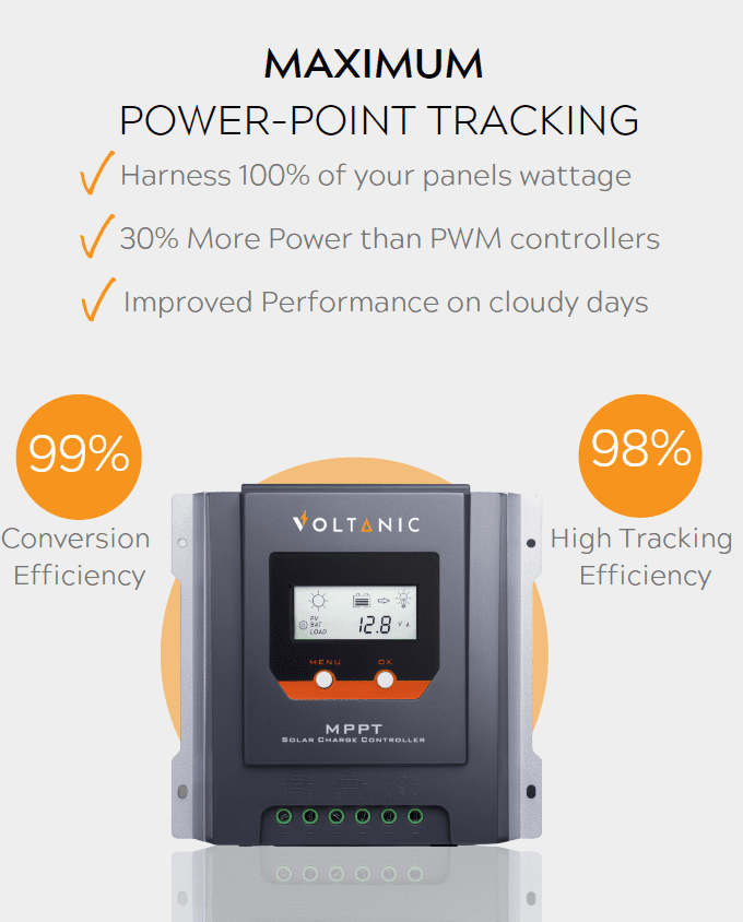 30A MPPT Charge Controller | 12/24V - Voltanic Solar