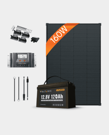 Ultimate Solar Kit Sizing Guide - Voltanic Solar