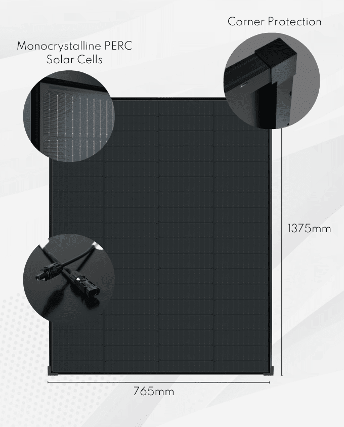 Ultimate Solar Kit Sizing Guide - Voltanic Solar
