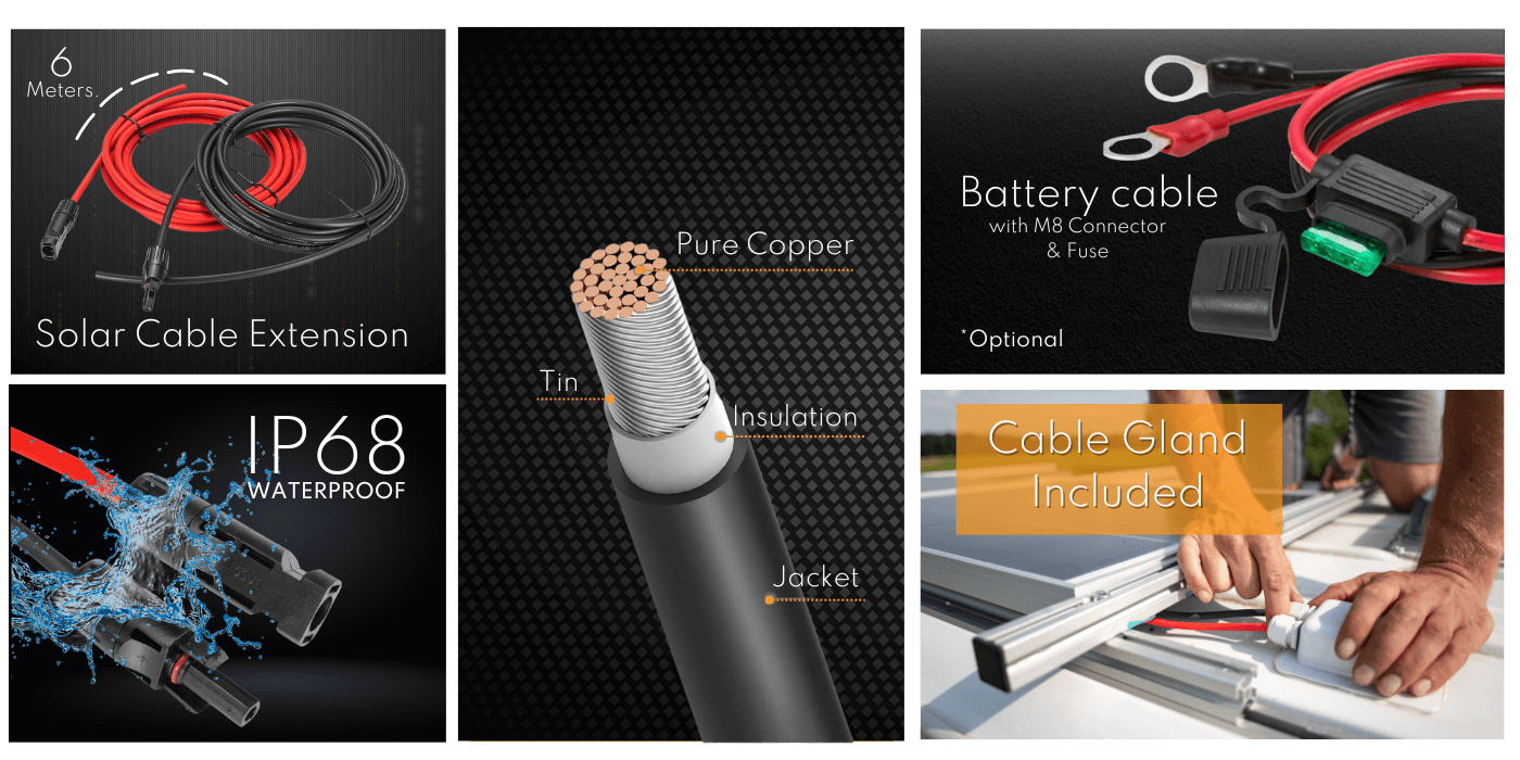400W Solar Panel Kit (2pc) | 30A MPPT, 6M Cable, Mounts
